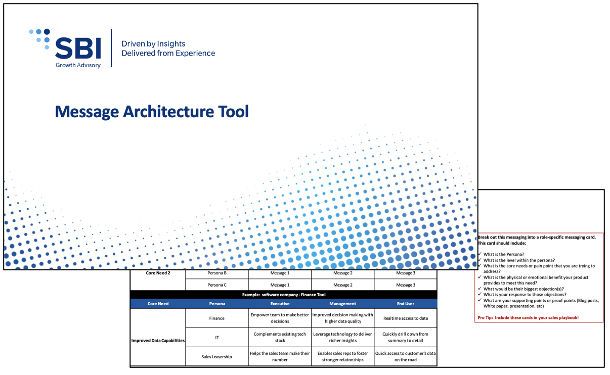 Tools Messaging Architecture Tool